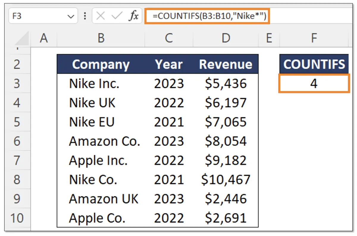 COUNTIFS Function in Excel | Ultimate Guide with Examples